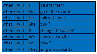 GRAMMATICAL STRUCTURES