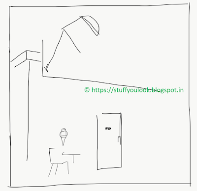 NID-DAT Subjective Practice questions (PG) | Stuff You Look