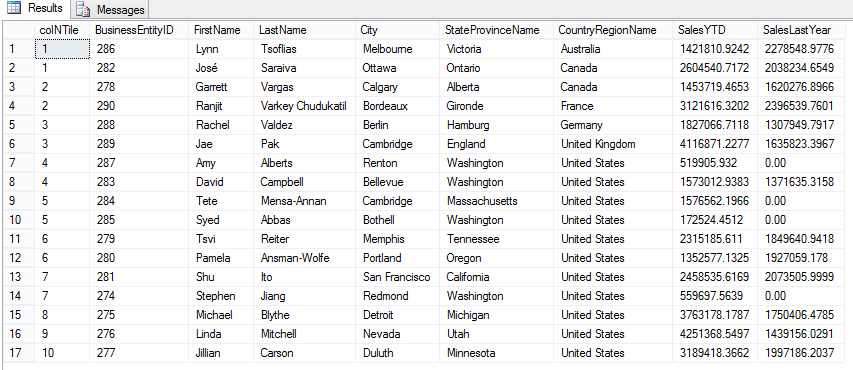 Ranking Functions ~ Sql Server 7899