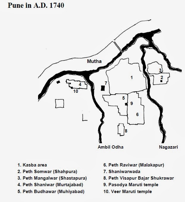 पुणेरी मिसळ: October 2013
