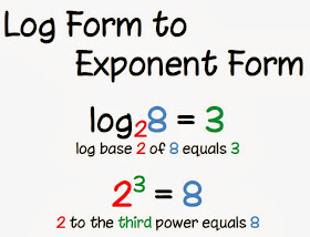 Math by Tori: Miscellaneous Posters