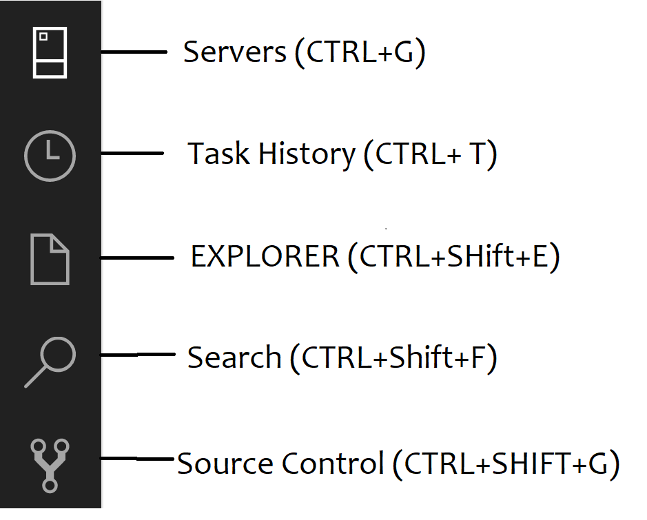 HodentekMSSS: SQL Operations Studio User Interface