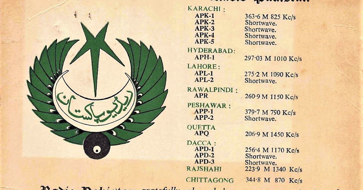 Memories of QSLs in 1950s: Radio Pakistan
