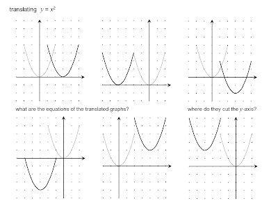 MEDIAN Don Steward mathematics teaching: translating y = x squared