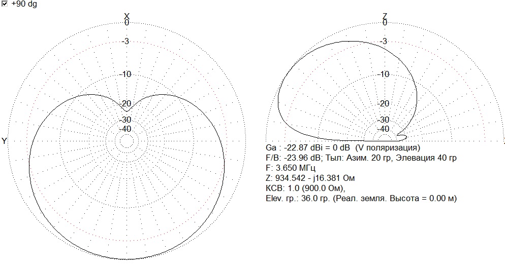 [View 37+] Waller Flag Antenna