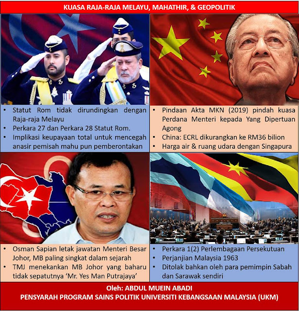 Kuasa Raja-Raja Melayu, Mahathir Dan Geopolitik. - MyMurai