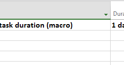 Using PERT to calculate task duration in Microsoft Project
