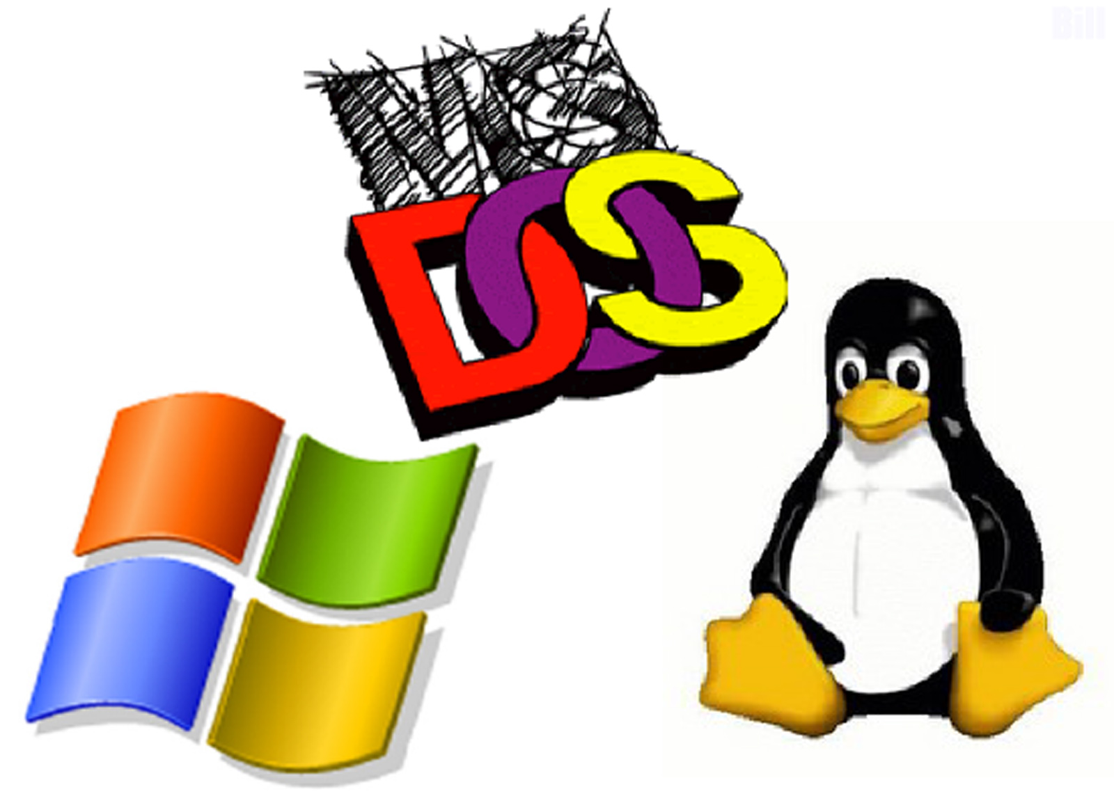 Számitógép használata kezdőknek: Az operációs rendszeről