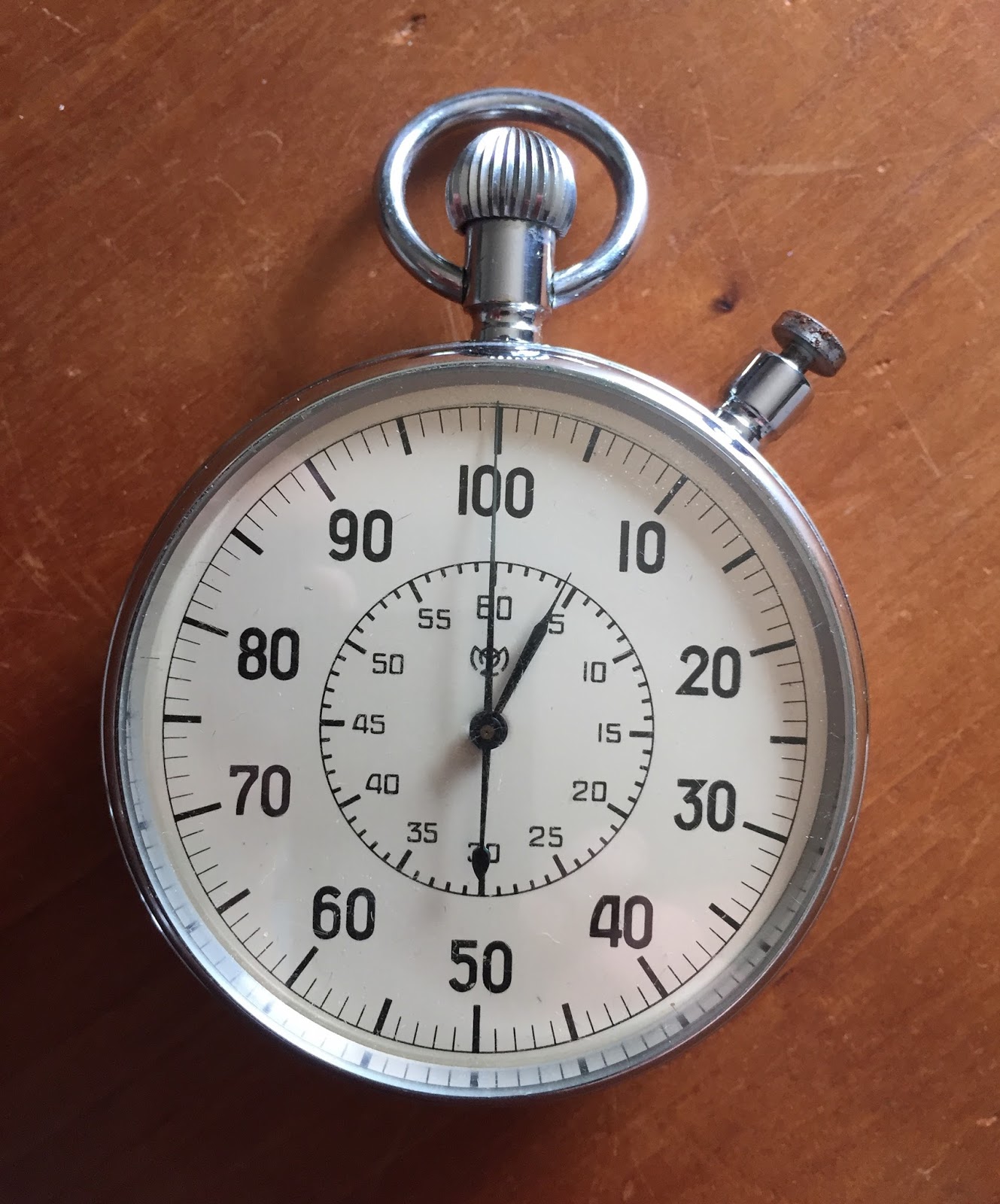 USSR Watches CCCP: Ex-Watches