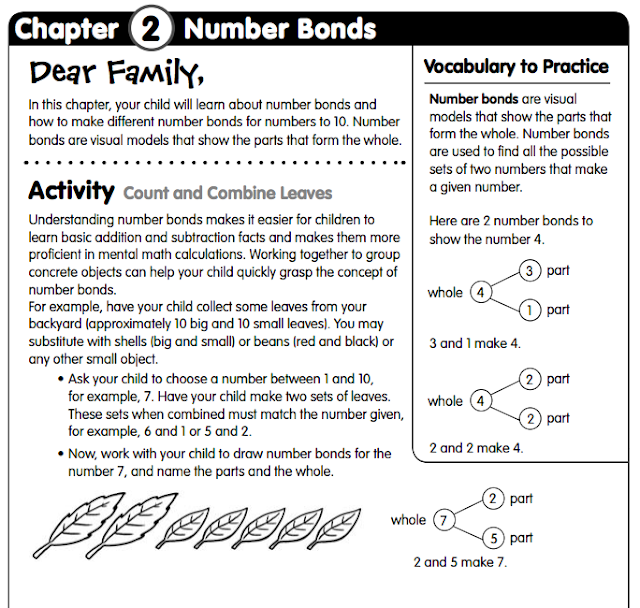 Mrs. Pawlusiak's First Grade: Number Bonds