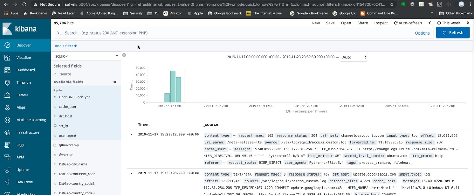 Squid Proxy with SOF-ELK Part 1