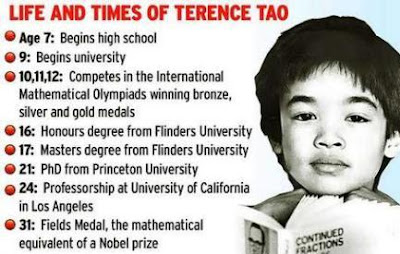 BASANDO: Terence Tao, Highest IQ in The World (230)