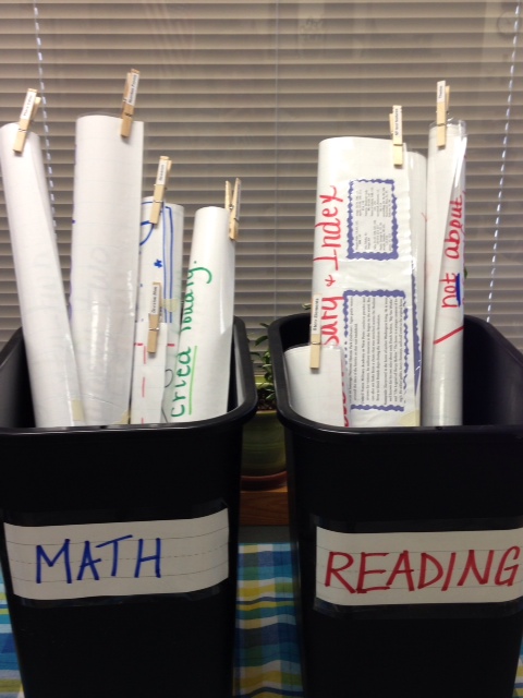 Class Organize: Anchor Charts Away...