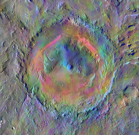 Grymvald Gazetteer: Saturday in Space - Stratospheres, Lapping Mars ...