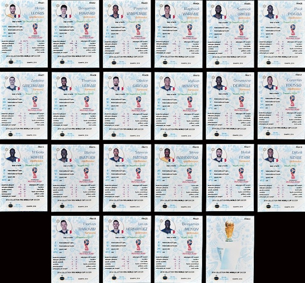 Football Cartophilic Info Exchange: Ampir Trading Cards (Russia) - FIFA ...