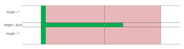 Wpf Dynamic Treeview Example Longdolf