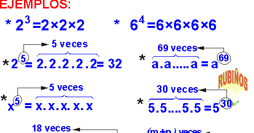 TEORÍA DE EXPONENTES FÓRMULAS Y EJERCICIOS RESUELTOS PDF
