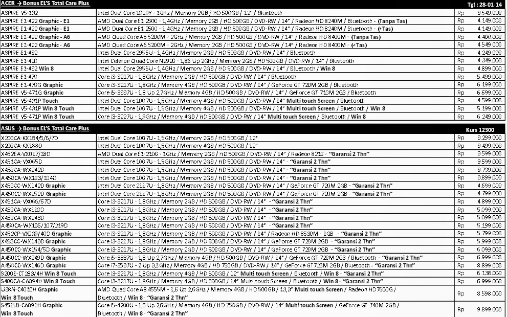 Baru 30+ Daftar Harga Notebook