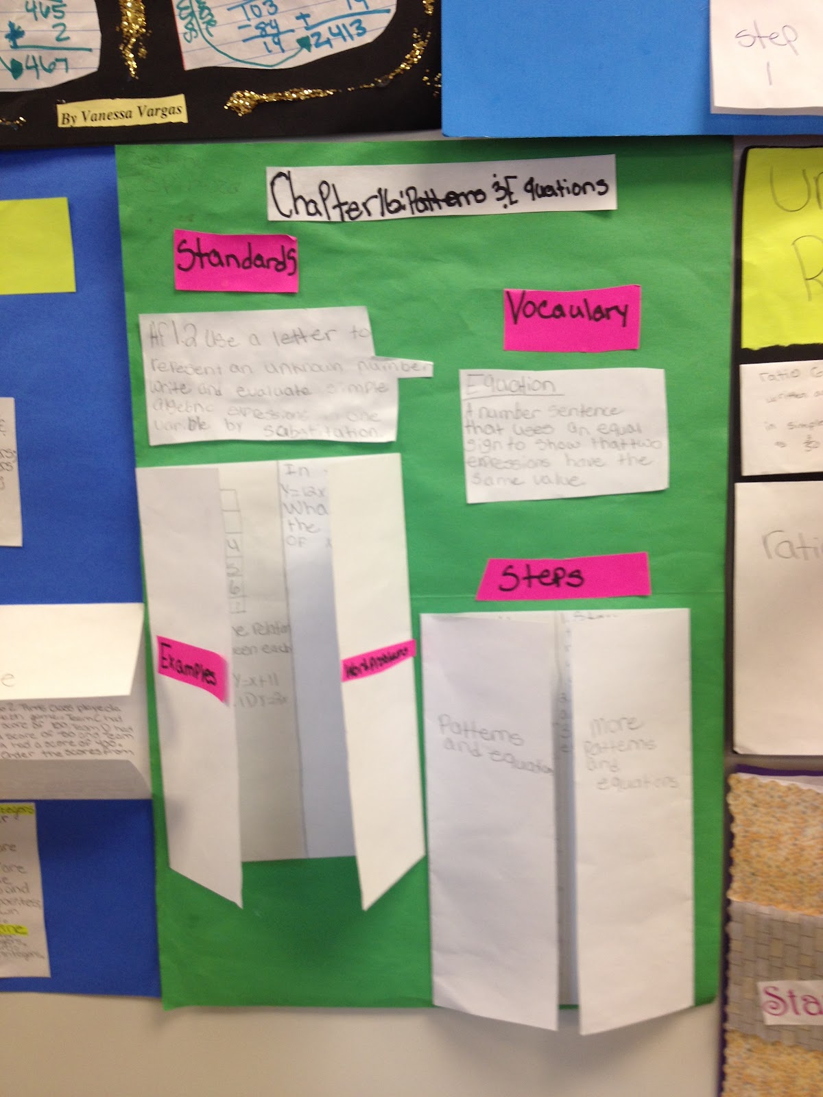 Working 4 the Classroom: Open House Pizzazz! (Project 1)