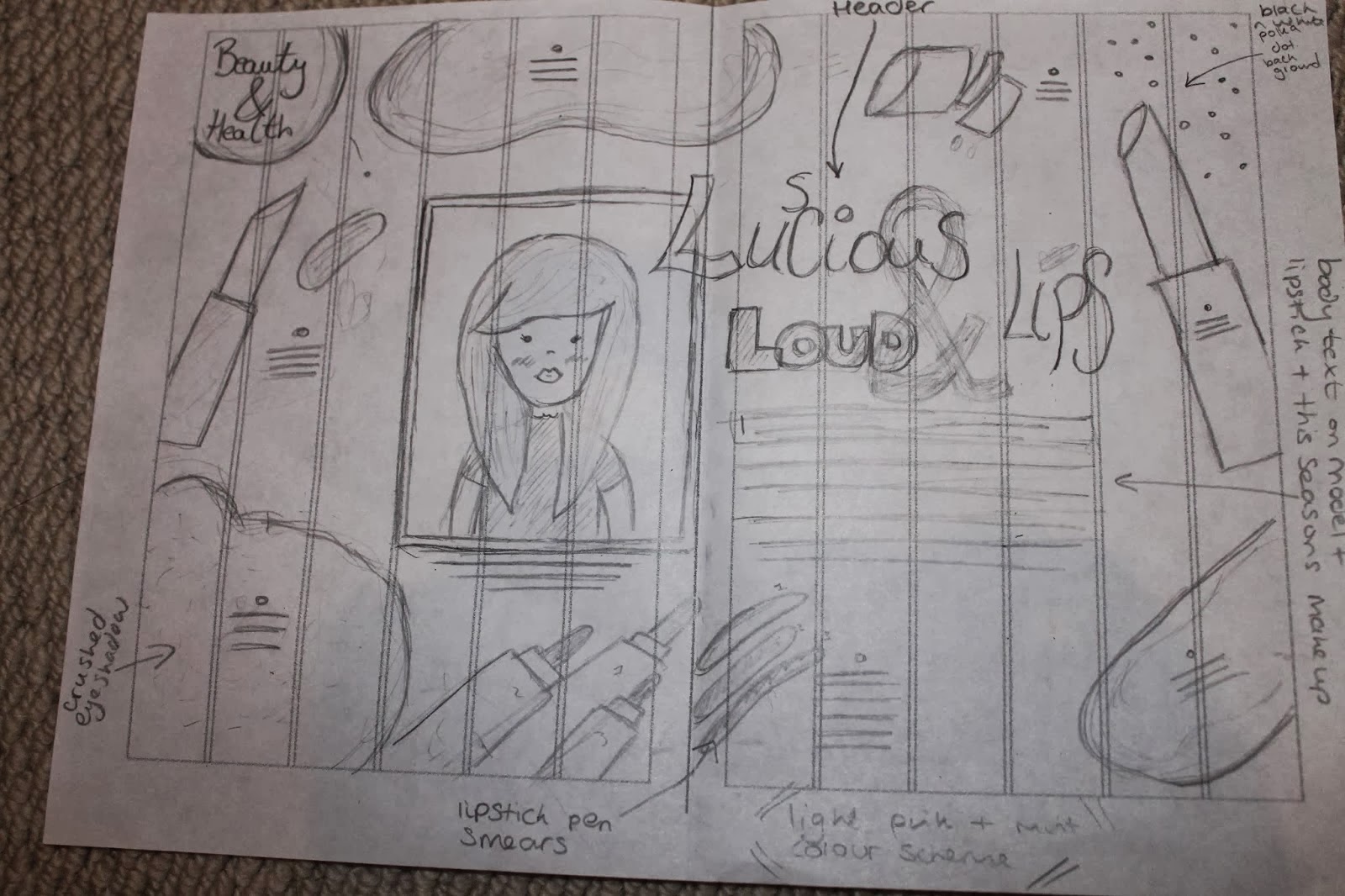 Georgia McCoy AS Graphics Unit 1: Sketch/ Plan for Double Page Spread