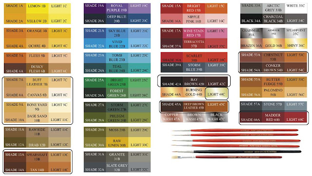 Sumer to Sargon: Painting I - Foot