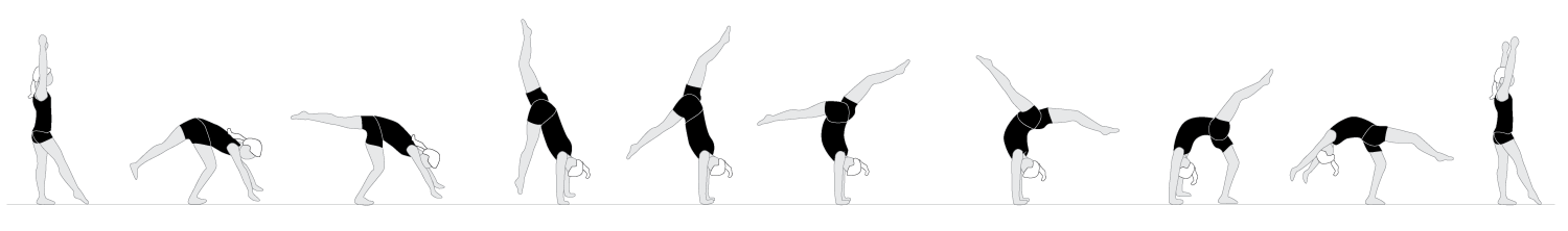 Cheerleading Brasil: Guia de Acrobacias: Back Walkover, Front Walkover ...