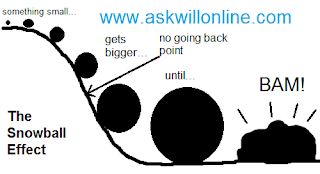 Eddie Carbone Character Analysis - A View from the Bridge - English ...