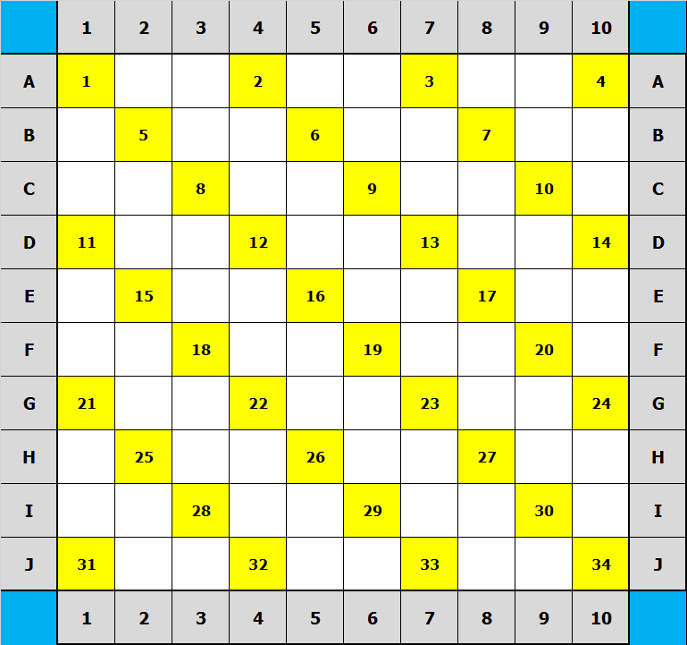 Eng. Shady Mohsen blog: Battleship game