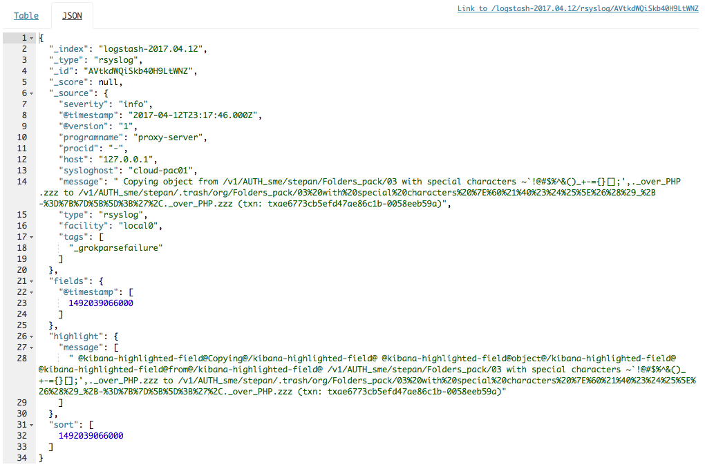 Johnny Chianing Wang How To Write And Debug Grok Pattern In Elk