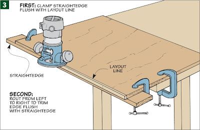 World Of Wood: Cutting Plywood - Final Cuts