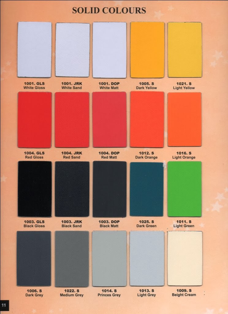 pusat info berharga, berguna serta penting: Jenis, Macam dan Motif ...