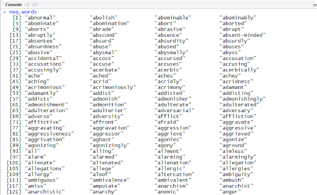 Sentiment Analysis Using R