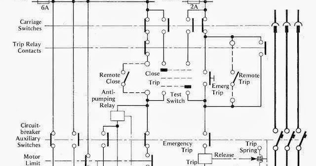 Electrical and Electronics Engineering: TYPICAL CIRCUIT-BREAKER CONTROL ...