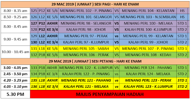 MSSM | HOKI: JADUAL PERLAWANAN AKHIR MSSM HOKI 2019 HARI KEENAM - 29 ...