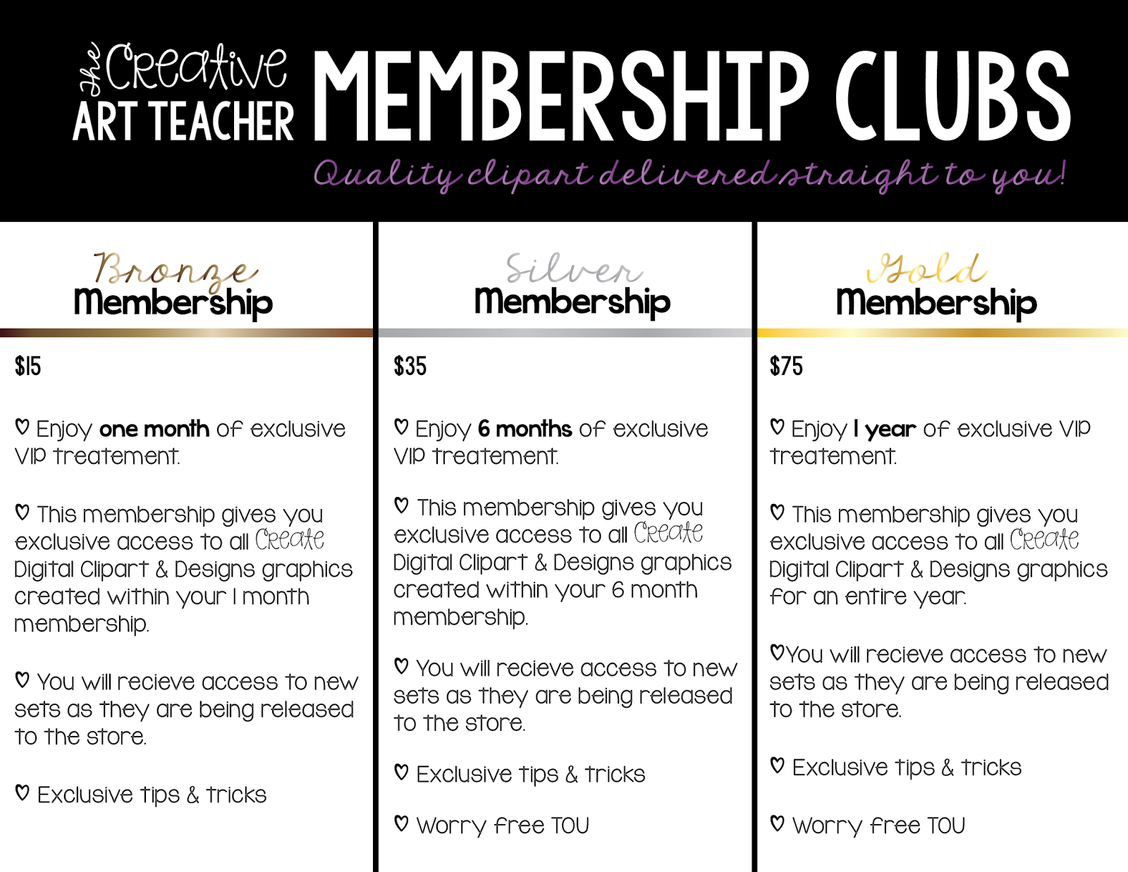 Let's Talk Membership Clubs