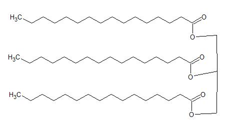 Vivre sans huile de palme: Santé et huile de palme