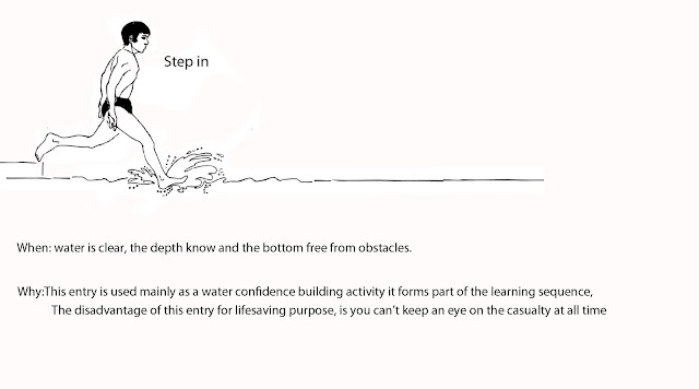 SwimSafer Booking: What is Step-In Entry?