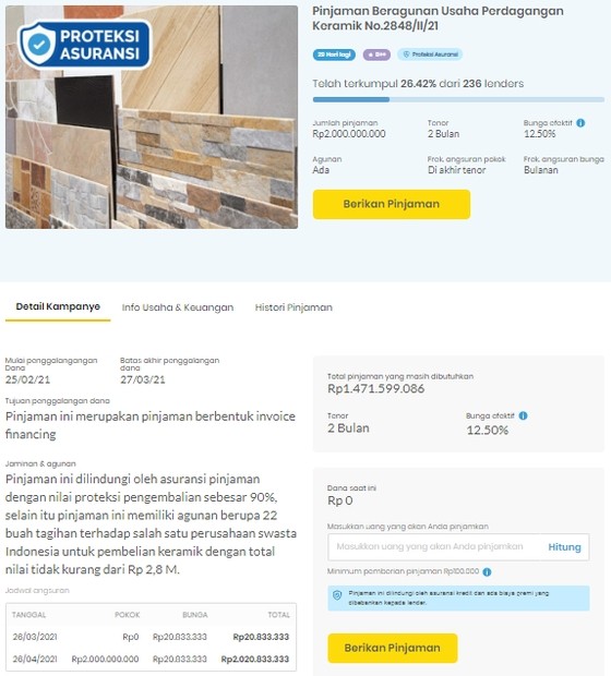 Review Akseleran secara Lengkap - Review dan berita P2P Lending ...