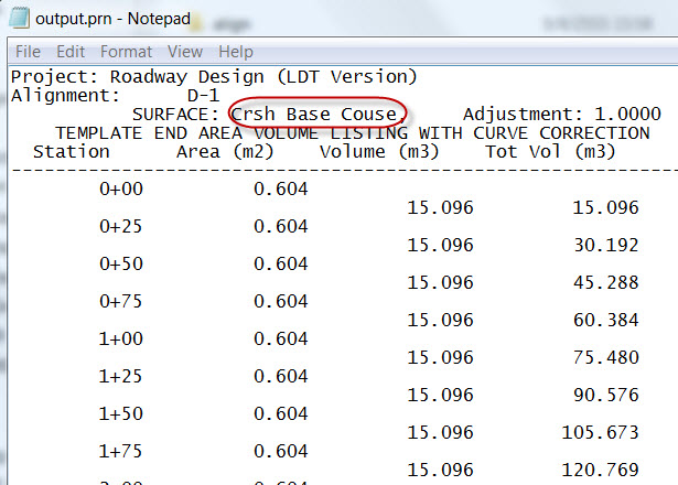 Autodesk Land Desktop: การออกแบบถนน Step by Step (ม้วนเดียวจบ ...