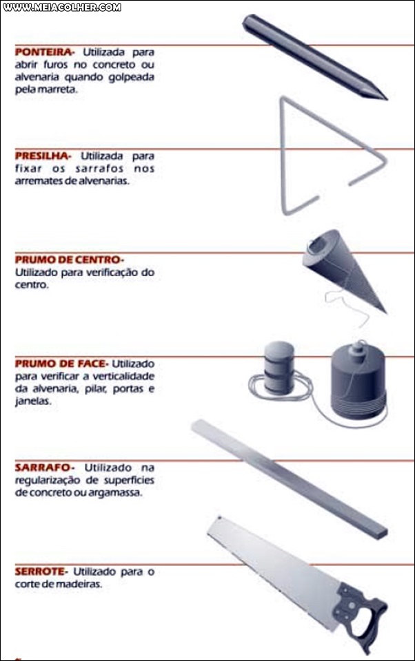 Ferramentas que todo Pedreiro deve ter - Para que servem! | Meia Colher