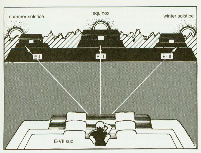 Alien visitors: Teotihuacan
