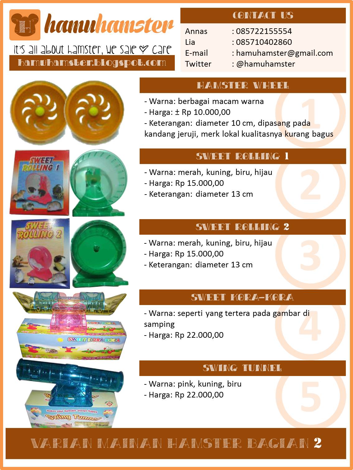 Varian Mainan Hamster Bagian 2 ~ Hamu Hamster