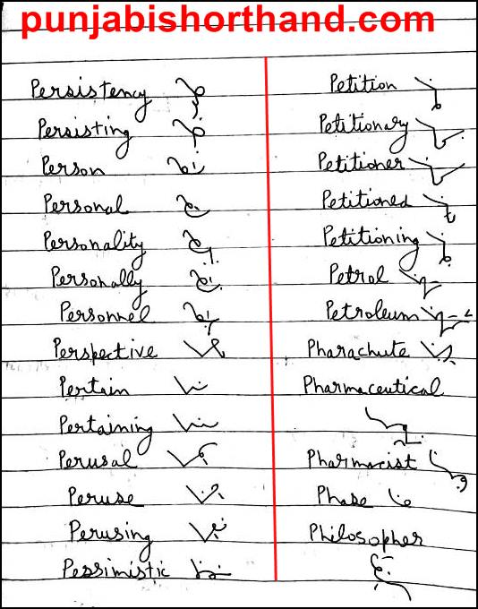 Pitman English Shorthand Alphabet [P] Outlines