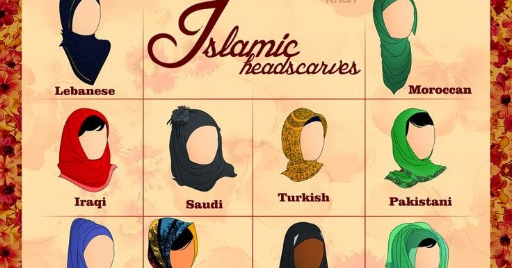 18 Types of Hijab In Different Muslim Countries | Hijab Styles, Hijab ...