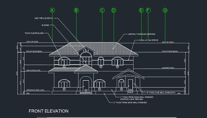 NF Design & Engineering: Perkhidmatan Elektrikal & Lukisan Pelan Untuk ...