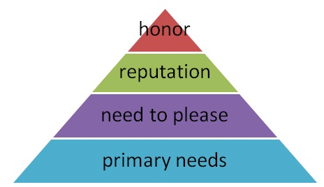 Analyse that or the Blog of Liliana Moreva: An Appeal To The Protection ...