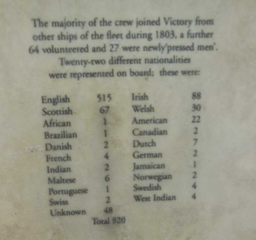 Commander Kelly: HMS Victory