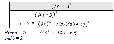 OpenAlgebra.com: Free Algebra Study Guide & Video Tutorials ...