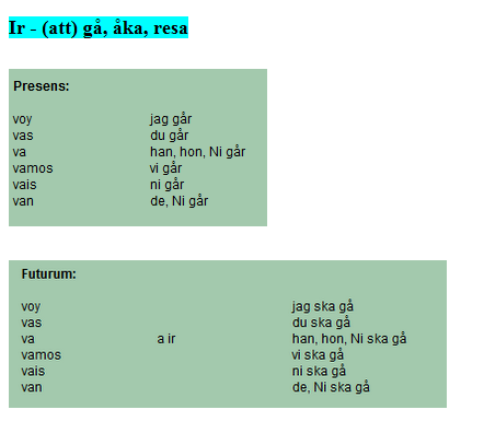 Español - spanska: SPANSKA ÅK 7
