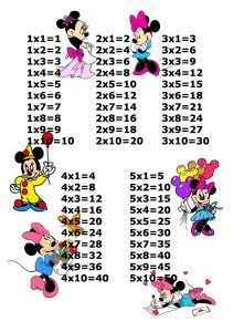 Tablas de multiplicar Disney | Area Infantil